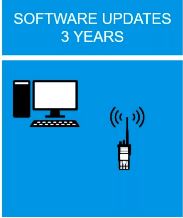 Motorola MOTOTRBO Essential Software | Magnum Electronics, Inc.