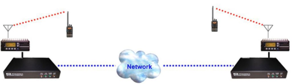 Magnum Electronics, Inc. | Mission Critical Communications