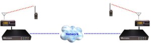Magnum Electronics, Inc. | Mission Critical Communications
